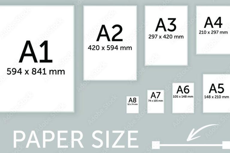 Diferencia entre papel A4 y A3: tamaño y usos