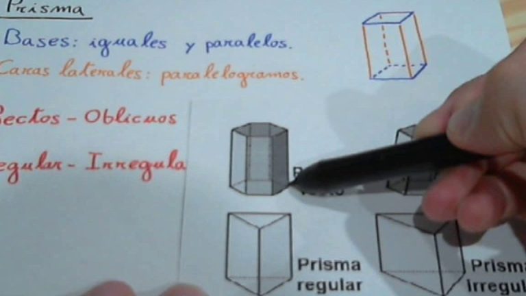 Prisma vs Pirámide: Diferencias geométricas