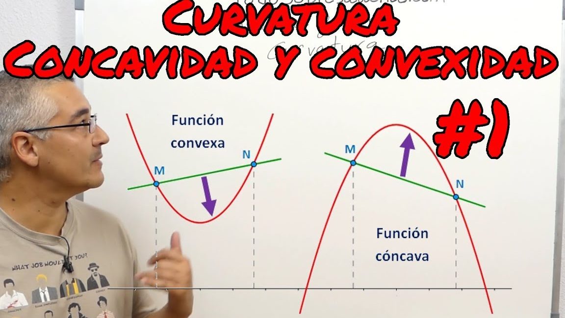Superficie cóncava vs convexa: diferencias clave