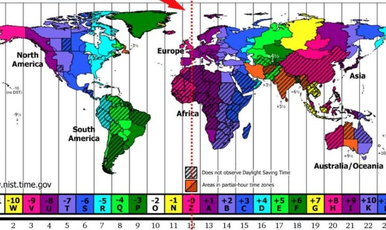 Qué son los husos horarios y de qué manera se calculan