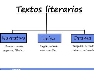 Cuáles son las claves entre texto literario y no literario