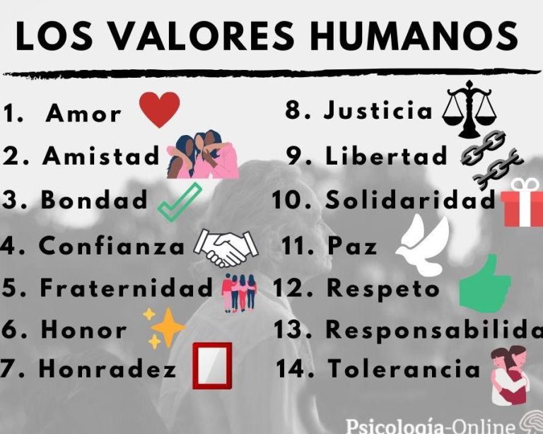 Valores malos vs. antivalores: Qué es un contravalor